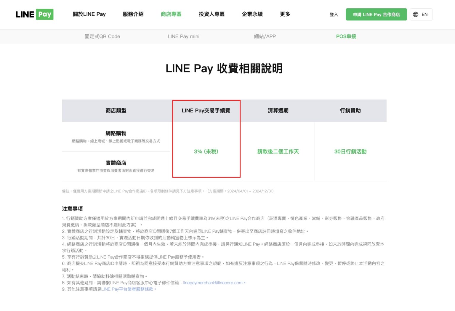 5個電商線上金流推薦：綠界、藍新、PayUni、PayPal、LINEPAY一次了解